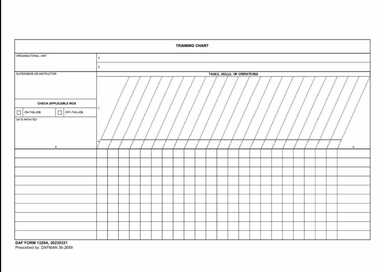 DAF Form 1320A – Training Chart | Origin Form Studio
