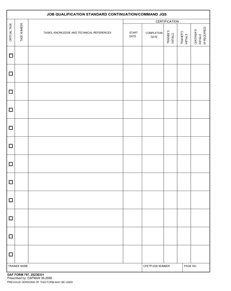 DAF Form 2265B – Air and Space Organizational Excellence Award (Service ...