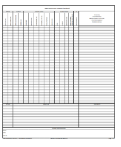 DAF Form 3915 – Labor and Delivery Flowsheet (DD Form 2005, Privacy Act ...
