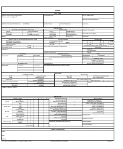 DAF Form 3915 – Labor and Delivery Flowsheet (DD Form 2005, Privacy Act ...