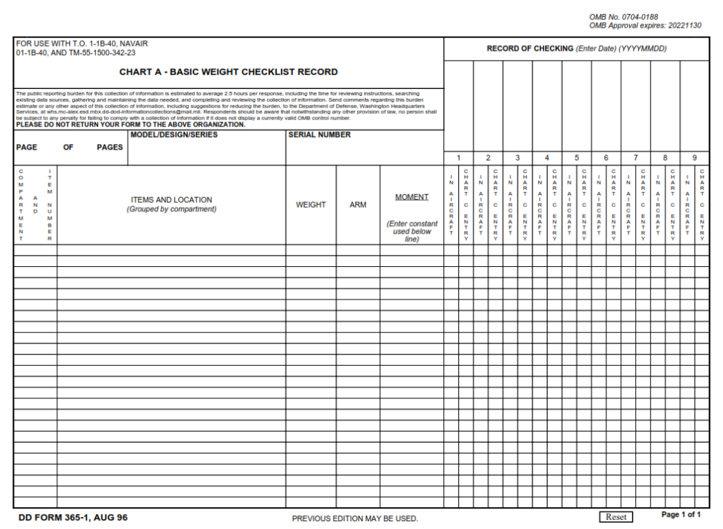 DD Form 365-1 – Weight Checklist Record, Chart A – Basic | Origin Form ...
