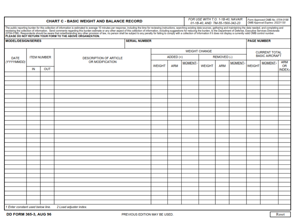 DD Form 365-3 – Weight and Balance Record, Chart C – Basic | Origin ...