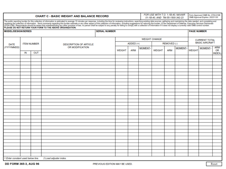 DD Form 365-3 – Weight and Balance Record, Chart C – Basic | Origin ...