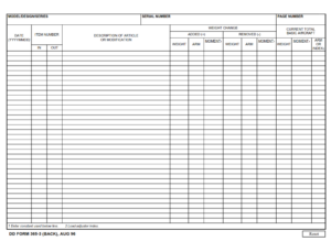 DD Form 365-3 – Weight and Balance Record, Chart C – Basic | Origin ...